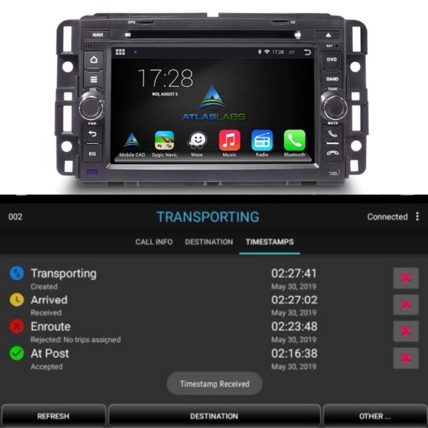 Innovation at Its Finest - Lifeline EMS